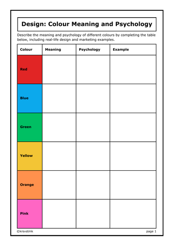 Design: Colour Meaning and Psychology Table + Answers | Teaching Resources