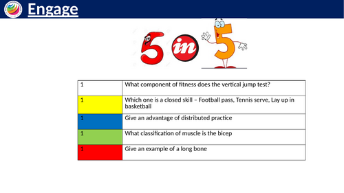 Edexcel GCSE PE - Guidance | Teaching Resources