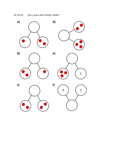 Year 1 Introducing Part Whole models | Teaching Resources