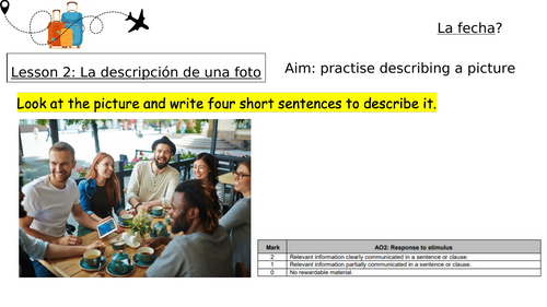 Module 2 - Viajes - PICTURE DESCRIPTION - Spanish GCSE new spec 2024 ...