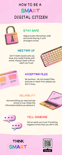 'SMART Digital Citizen' Poster and Bookmark | Teaching Resources