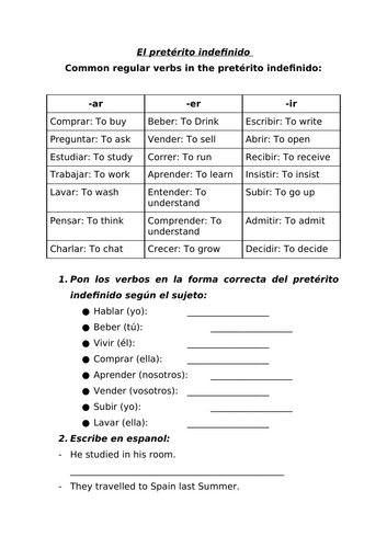 Pretrito Indefinido Verbos Regulares Spanish Past Tense