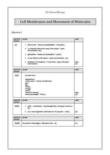 Cell Membranes IAS Edexcel Past Paper Questions and Answers | Teaching ...