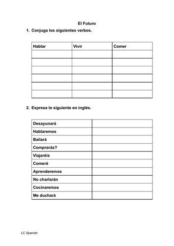 Spanish Future Tense | Teaching Resources