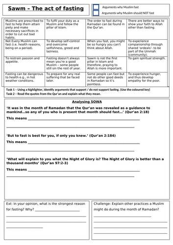 Sawm - The five pillars of Islam | Teaching Resources