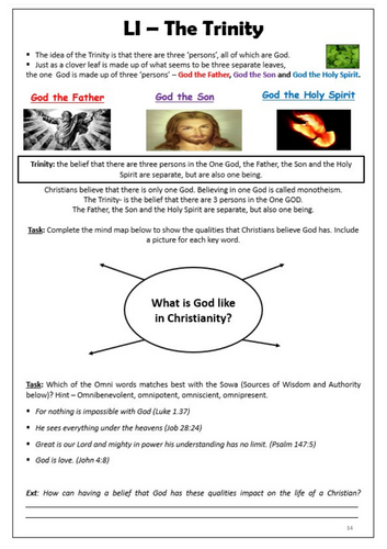 The trinity - Christianity | Teaching Resources