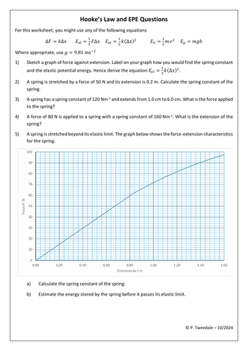 Hooke's Law & EPE Questions | Teaching Resources
