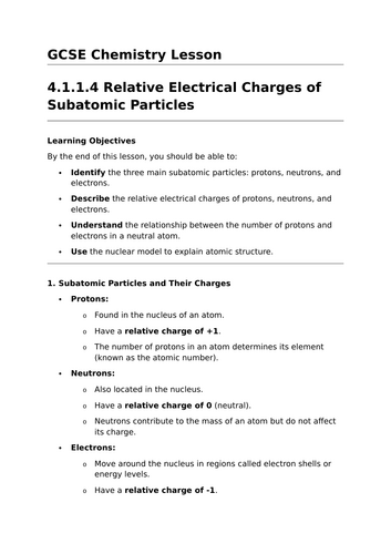 Secondary chemistry resources