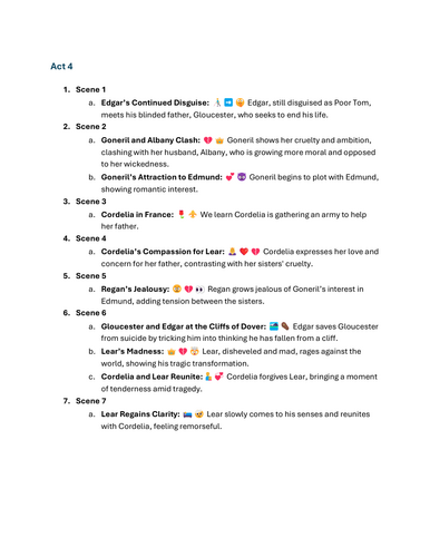 Act 4 +5 Visual Guide | Teaching Resources