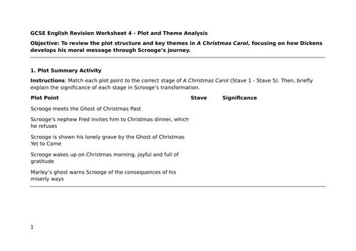 GCSE English: Plot, Character, and Language Analysis in A Christmas ...