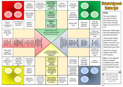 Biological Approach Revision Game | Teaching Resources
