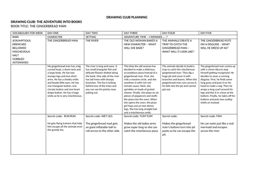 Drawing Club Planning Autumn Term Reception Gingerbread Man | Teaching ...