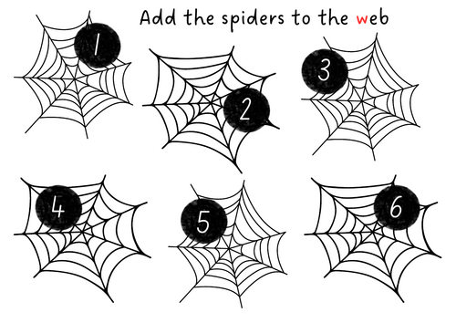 Add the Spiders to the Web | Teaching Resources