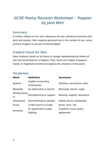 Poppies by Jane Weir - GCSE Poetry Revision Workbook | Teaching Resources