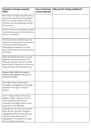 USA 1940s - Social impact of WW2 | Teaching Resources