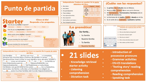 2026 Spanish AQA GCSE Module 3.1 - Esta es mi gente | Teaching Resources