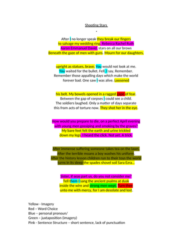 N5 Critical Essay "Shooting Stars" CAD | Teaching Resources