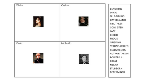 Twelfth Night Entire Unit | Teaching Resources