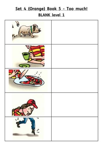 RWI Set 4 (Orange) Book 05 - Too much resources | Teaching Resources