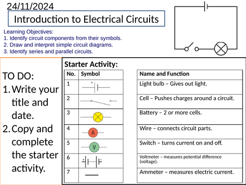 GCSE Physics Introduction to Electrical Circuits: Complete Lesson ... GCSE Physics Introduction to Electrical Circuits: Complete Lesson ...