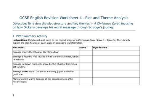 Plot and Theme Analysis in A Christmas Carol – GCSE Worksheet 4 ...
