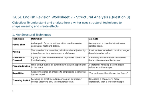 Structural Analysis (Question 3) – GCSE Worksheet 7 | Teaching Resources