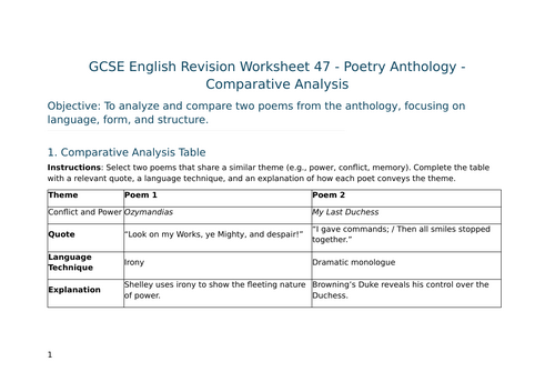 Poetry Anthology - Comparative Analysis – GCSE Worksheet 47 | Teaching Resources