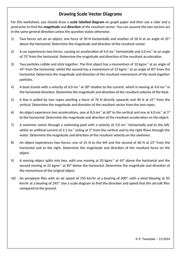 Drawing Scale Vector Diagrams | Teaching Resources
