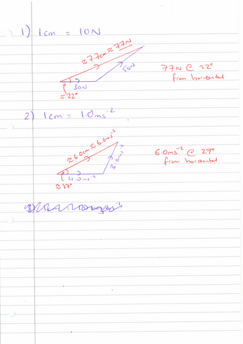 Drawing Scale Vector Diagrams | Teaching Resources