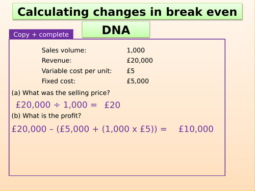 Calculating changes in break even | Teaching Resources