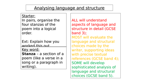 Language and Structure Poetry lesson | Teaching Resources Language and Structure Poetry lesson | Teaching Resources