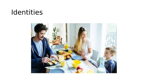 IB Ab Initio German Individual Oral Pictures | Teaching Resources