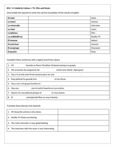 GCSE Spanish: Celebrity Culture - AQA | Teaching Resources