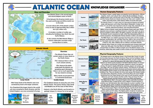 The Atlantic Ocean - Knowledge Organiser/ Revision Mat! | Teaching ...