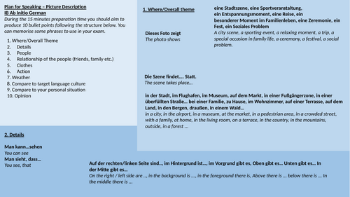 IB Ab Initio German - Picture Description | Teaching Resources