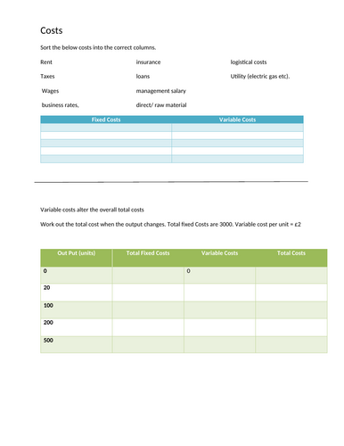 fixed and variable costs worksheet | Teaching Resources
