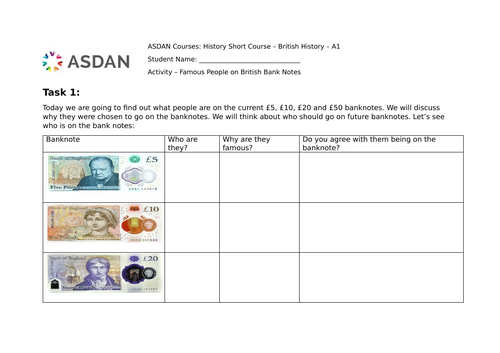 ASDAN Short Course History - Banknotes | Teaching Resources