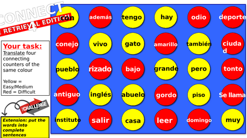 KS3 Spanish - Viva 1 Module 5 - Mi ciudad | Teaching Resources