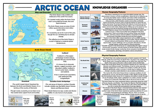 The Arctic Ocean - Knowledge Organiser! | Teaching Resources