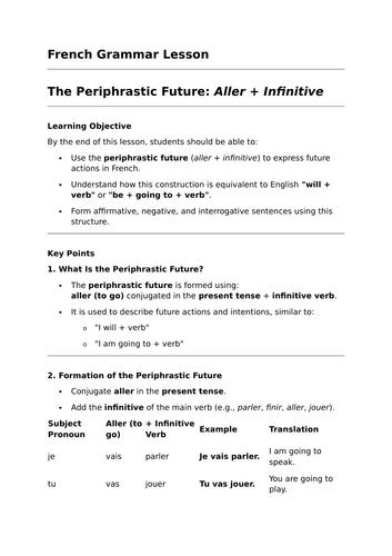 The Periphrastic Future - GCSE French Grammar Lesson | Teaching Resources