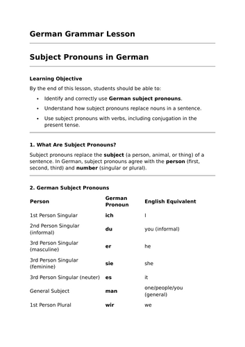 Subject Pronouns - GCSE German Grammar Lesson | Teaching Resources