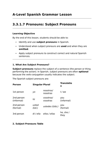 Subject Pronouns - A-Level Spanish Grammar | Teaching Resources