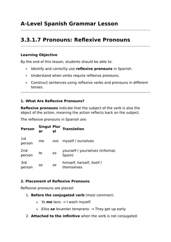 Reflexive Pronouns - A-Level Spanish Grammar | Teaching Resources