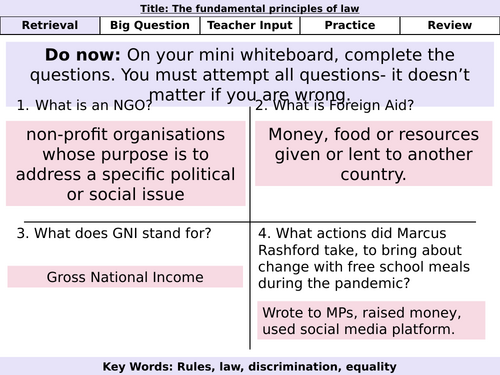 L1: Fundamental Principles of Law | Teaching Resources