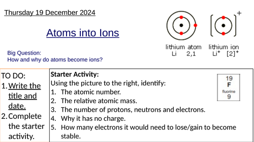 GCSE Chemistry Atoms into Ions: Complete Lesson | Teaching Resources