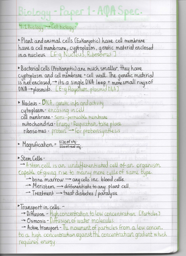 AQA GCSE (Combined) Biology Notes | Teaching Resources