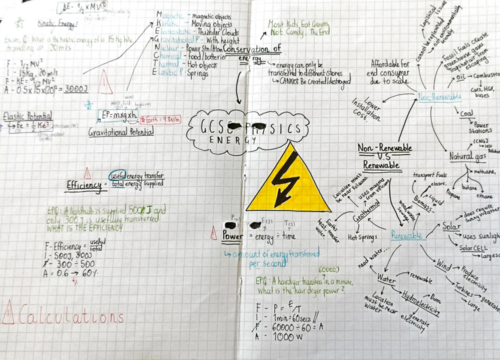 AQA GCSE (Combined) Physics Notes | Teaching Resources