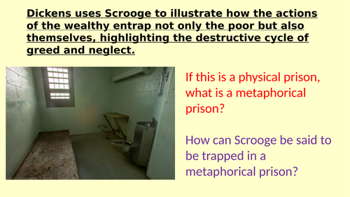 Scrooge's isolation | Teaching Resources