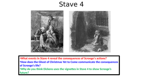 Stave 4 Scrooge's Epiphany | Teaching Resources
