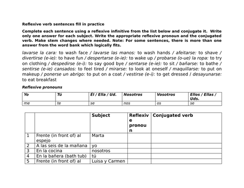 Reflexive verb sentences fill in practice | Teaching Resources
